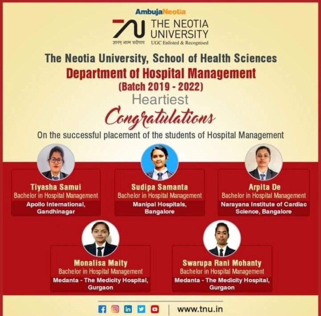 Congratulations to Students for successfully getting placed from ‘Department of Hospital ...